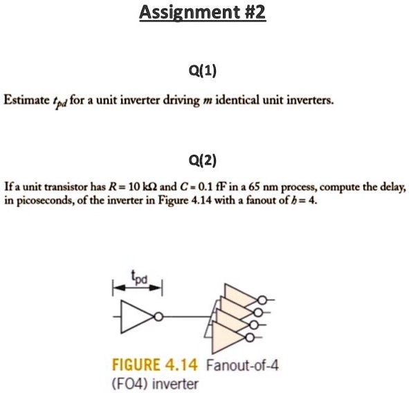 Assignment #2 Q(1) Estimate tpd for a unit inverter driving m identical unit inverters. Q(2) If ...