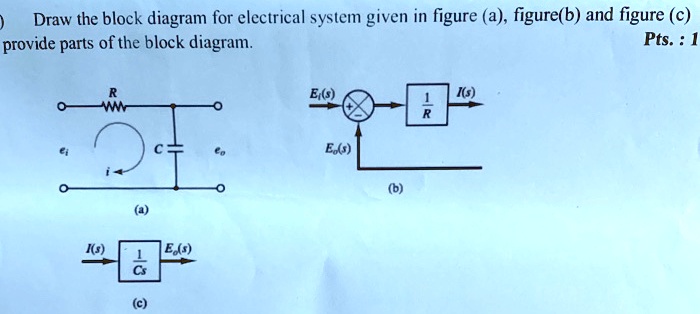 Draw the block diagram for electrical system given in figure (a), figure(b) and figure (c ...