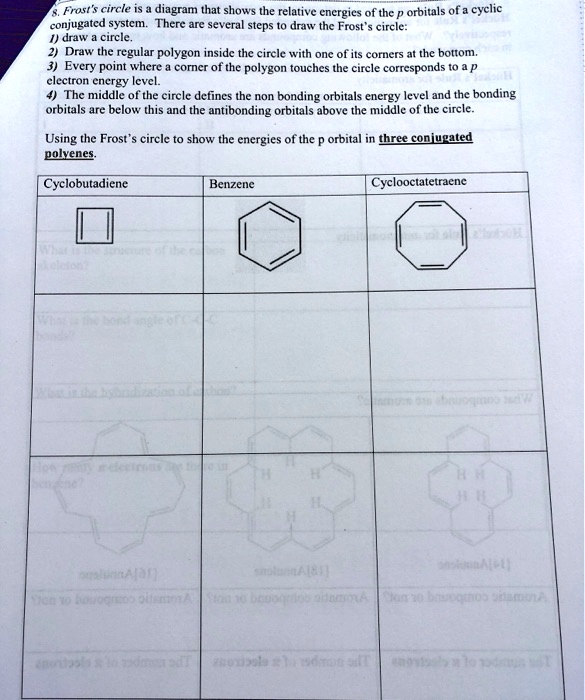 SOLVED: Frost' circle diagram that shows the relative energies of the ...