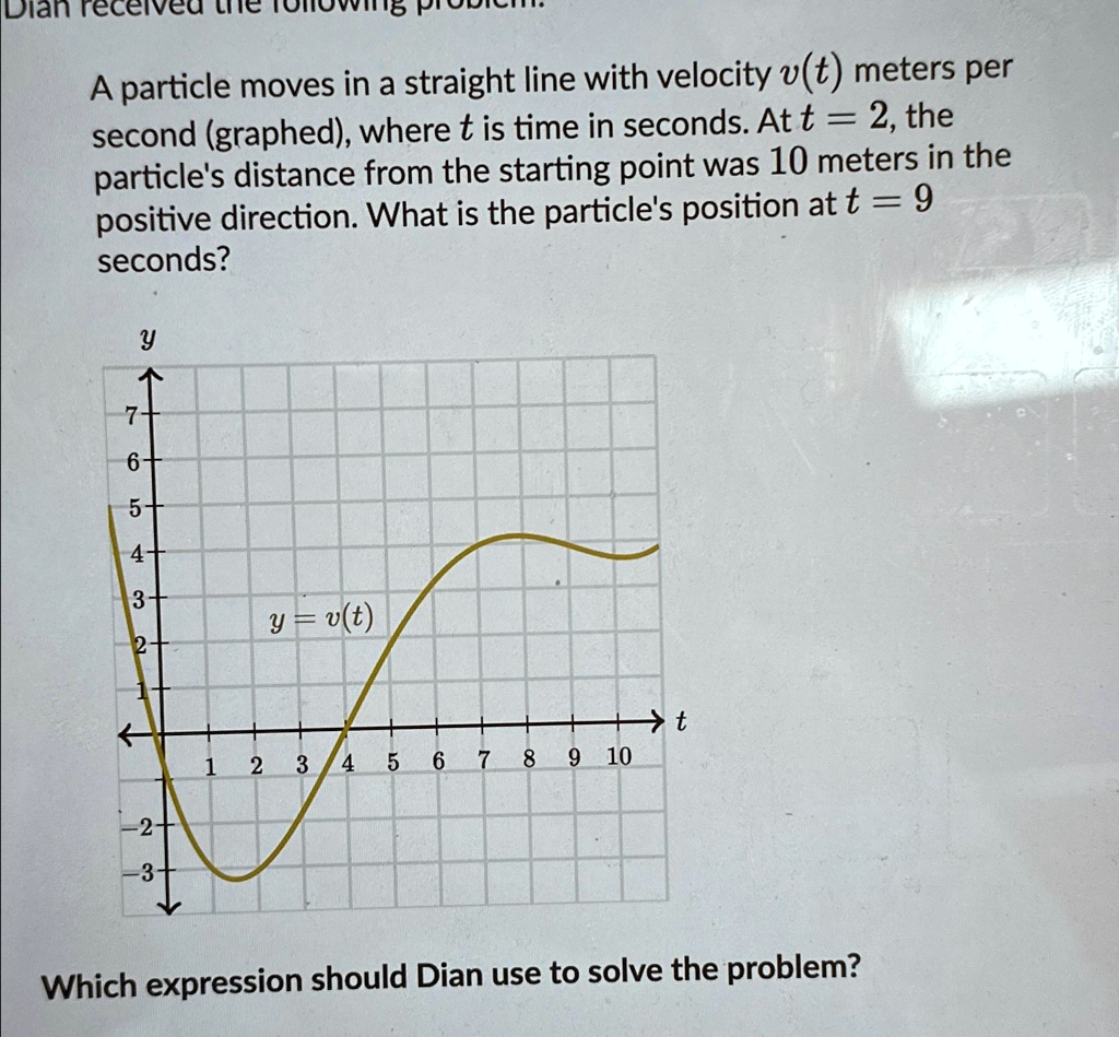 [GET ANSWER] a particle moves in a straight line with velocity vt meters per second graphed ...