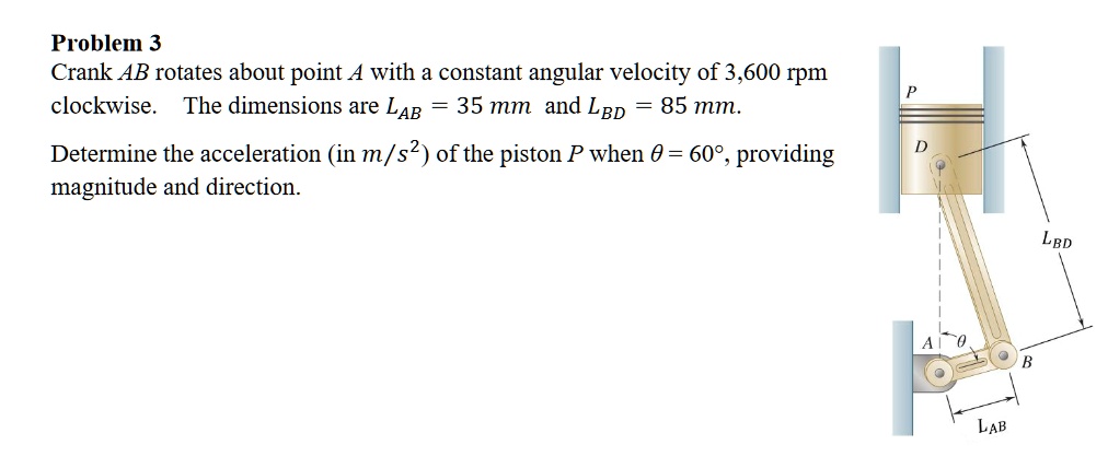 SOLVED: Problem 3: Crank AB rotates about point A with a constant ...
