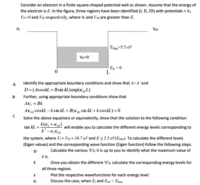 SOLVED: Consider an electron in a finite square-shaped potential well ...