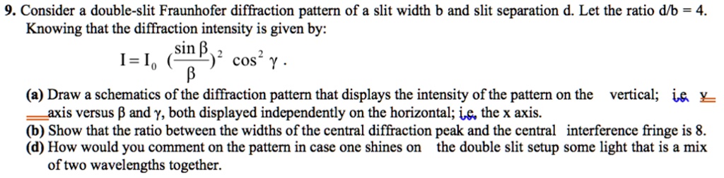 SOLVED: 9. Consider a double-slit Fraunhofer diffraction pattern with a slit width b and slit ...
