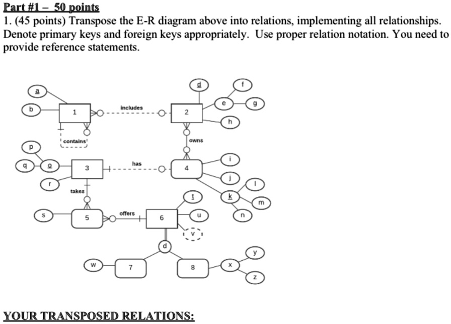 part 1 50 points 1 45 points transpose the e r diagram above into relations implementing all ...