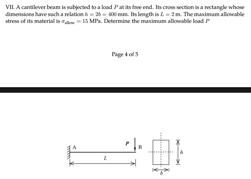 SOLVED: VII. A cantilever beam is subjected to a load P at its free end. Its cross section is a ...