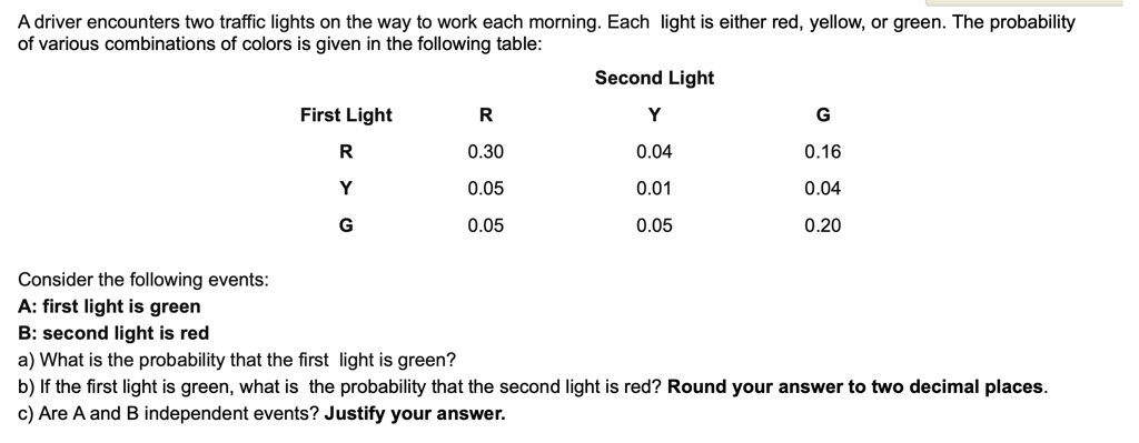 SOLVED: A driver encounters two traffic lights on the way to work each ...