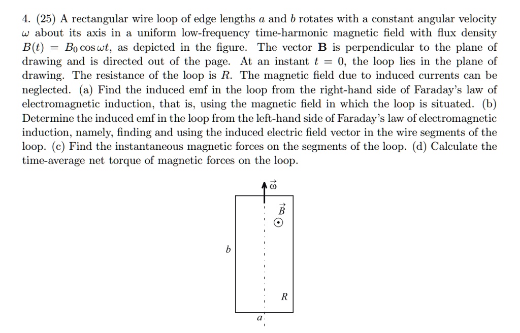 4. (25) A rectangular wire loop of edge lengths a and b rotates with a ...