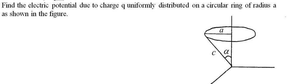 SOLVED: Find the electric potential due to charge q uniformly ...