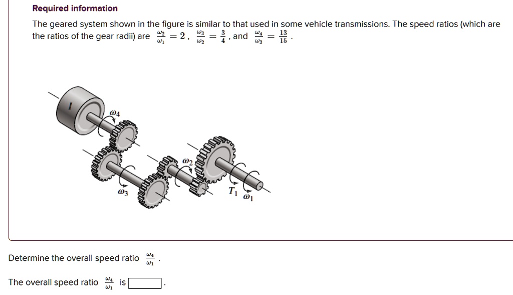 Required information The geared system shown in the figure is similar ...