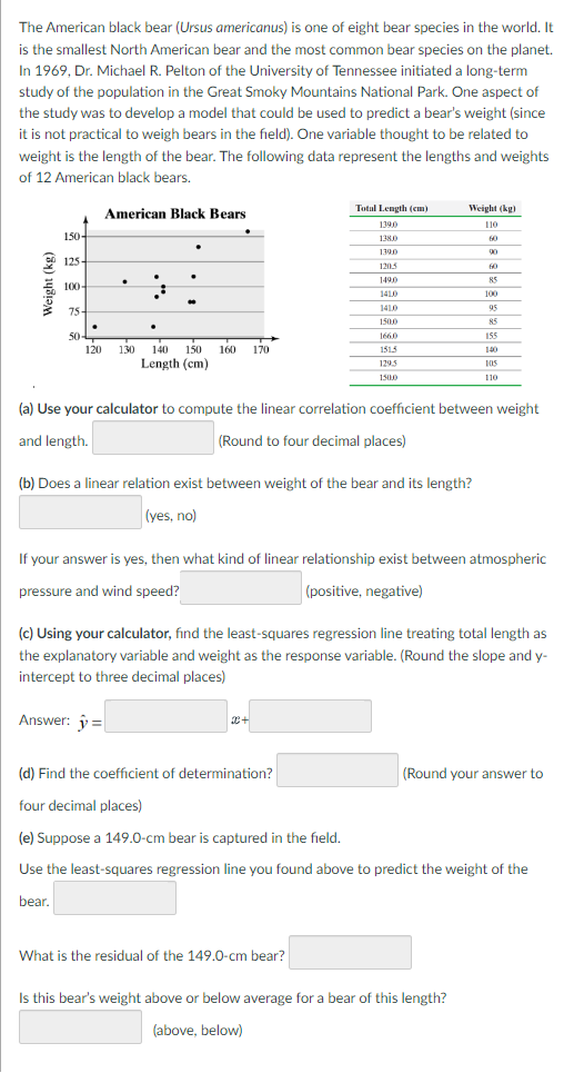 SOLVED: The American black bear (Ursus americanus) is one of eight bear ...