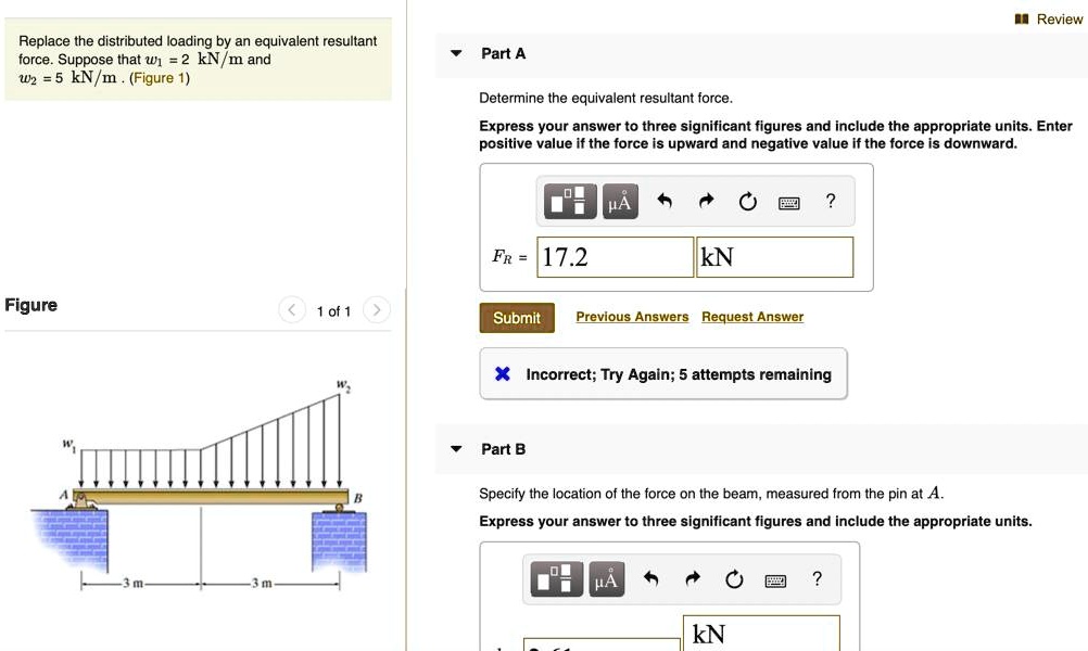 SOLVED:Review" Replace the distributed loading by an equivalent ...