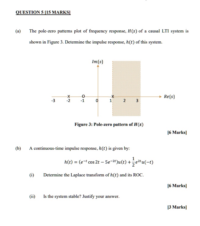 helpQUESTION 5 [15 MARKS] (a) The pole-zero patterns plot of frequency response, H(s) of a ...