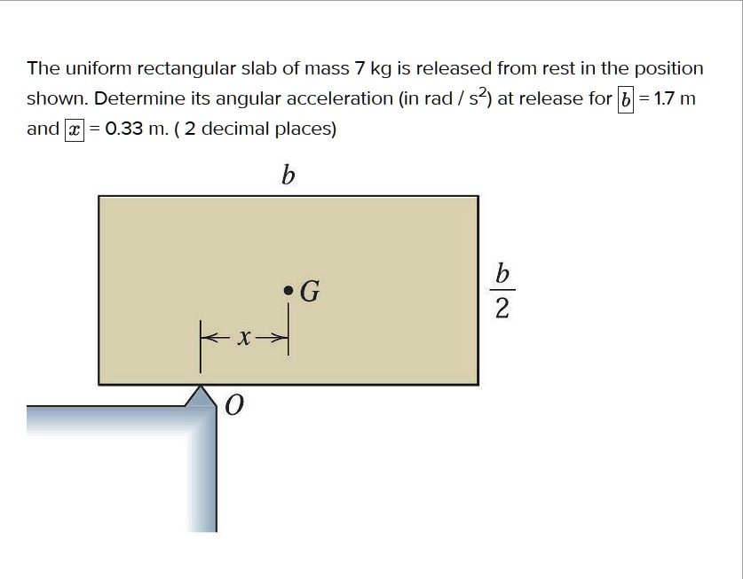 The uniform rectangular slab of mass 7 kg is released from rest in the position shown. Determine ...