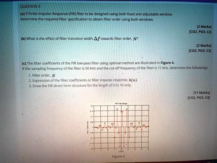 SOLVED: aIf Finite Impulse Response FIR filter to be designed using both fixed and adjustable ...