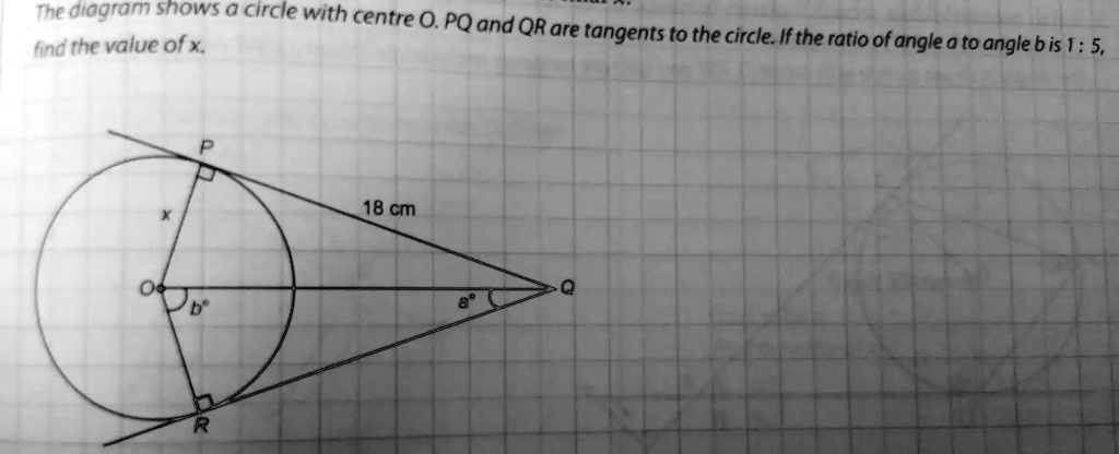 The diagram shows a circle with centre O. PQ and QR are tangents to the circle. If the ratio of ...
