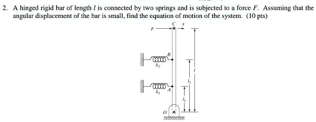 SOLVED: 2. A hinged rigid bar of length l is connected by two springs ...