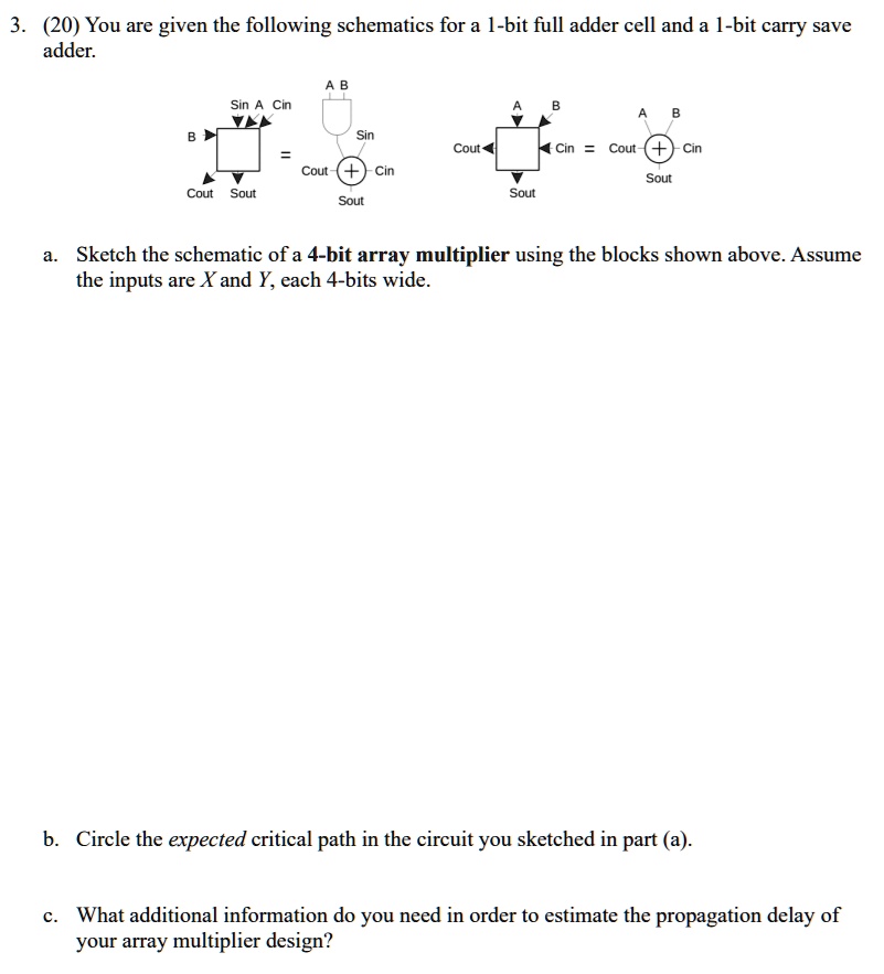 SOLVED: 3. (20) You are given the following schematics for a 1-bit full ...