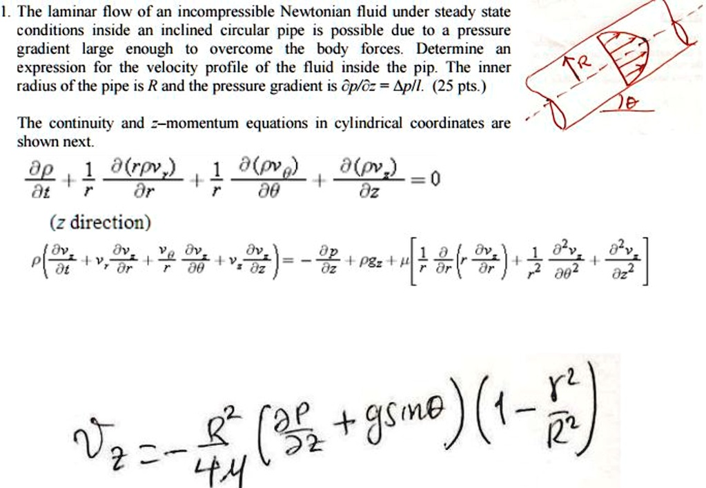 The laminar flow of an incompressible Newtonian fluid under steady ...