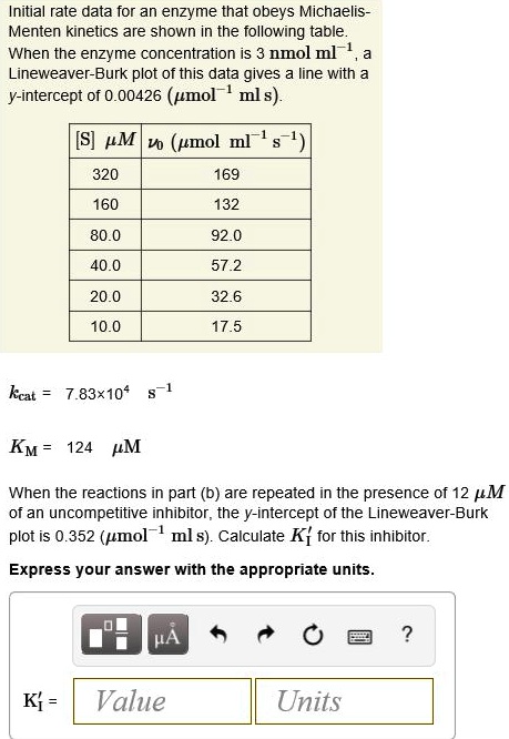 Solved Initial Rate Data For An Enzyme That Obeys Michaelis Menten