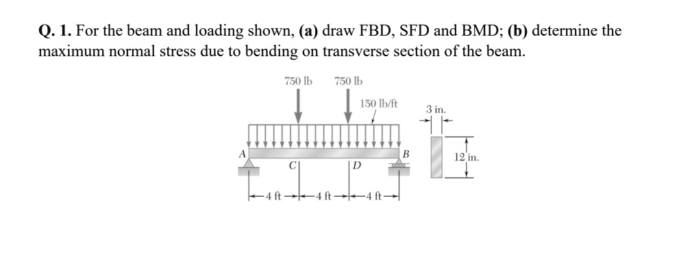 SOLVED: Q. 1. For the beam and loading shown, (a) draw FBD, SFD, and ... SOLVED: Q. 1. For the beam and loading shown, (a) draw FBD, SFD, and ...