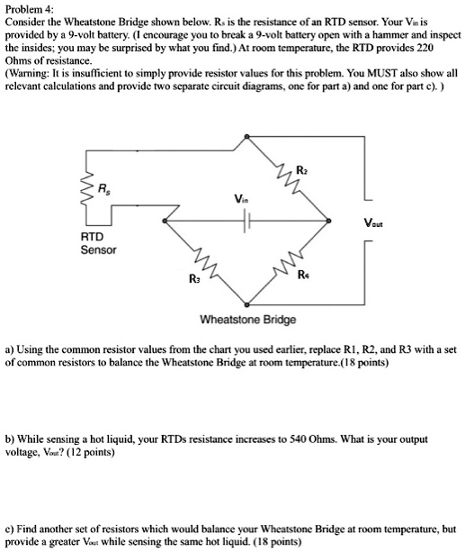 SOLVED: Problem 4: Consider the Wheatstone Bridge shown below. Rs is the resistance of an RTD ...