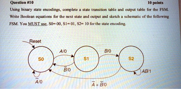 Solved Question 10 Using Binary State Encodings Complete A State Transition Table And Output