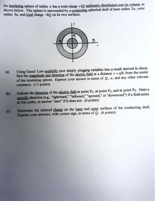 An insulating sphere of radius a has a total charge +3Q uniformly ...