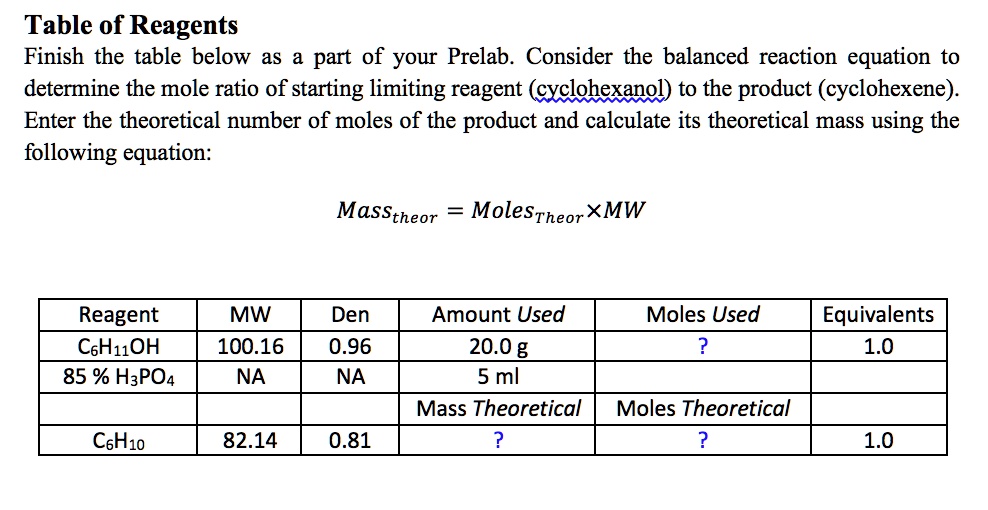 Table of Reagents Finish the table below as a part of your Prelab ...