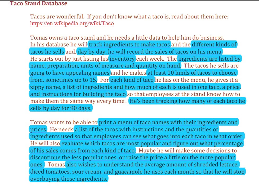 create a 3 schema architecture diagram and a entity relationship diagram taco standdatabase ...