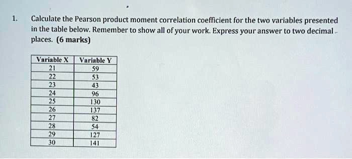 SOLVED: Calculate the Pearson product moment correlation coefficient ...