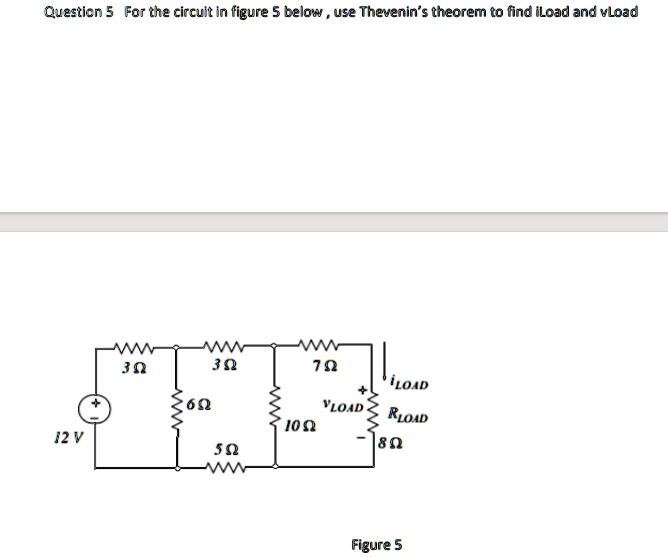 Question 5: For the circuit in Figure 5 below, use Thevenin's theorem to find iLoad and vLoad ...