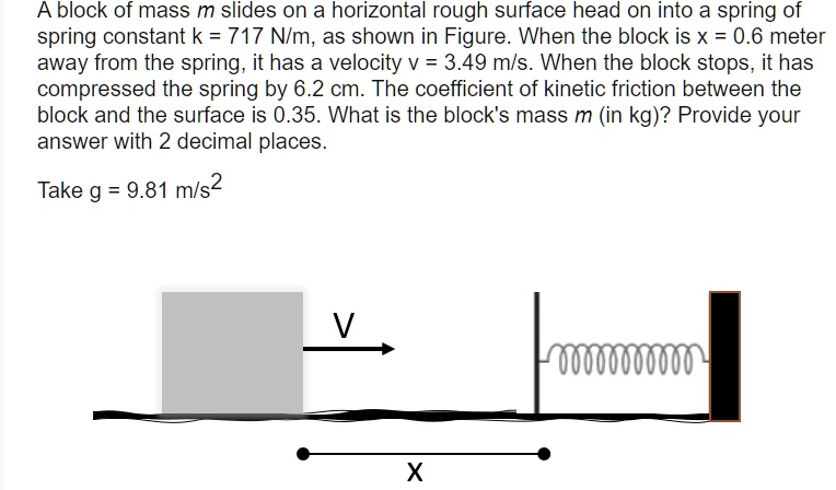 SOLVED:A block of mass m slides on a horizontal rough surface head on into a spring of spring ...