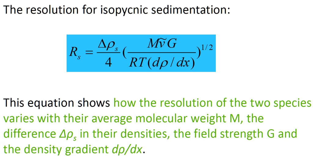 SOLVED: The resolution for isopycnic sedimentation: Aps MvG 1/2 4 RT ...