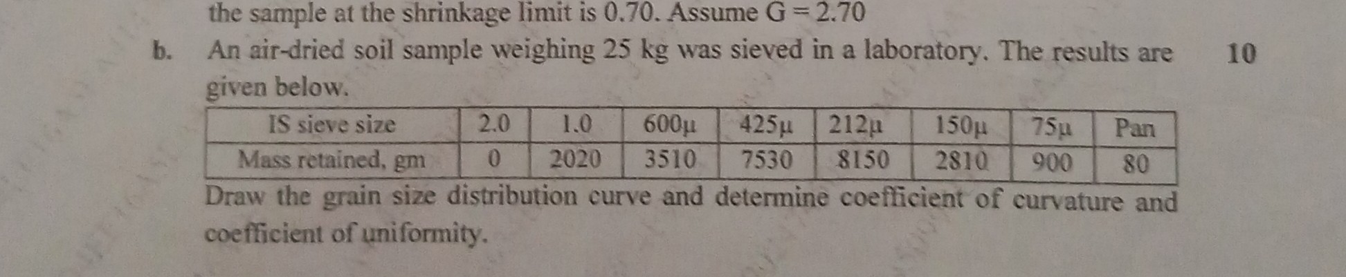 SOLVED: the sample at the shrinkage limit is 0.70. Assume G=2.70 b. An ...