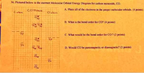 36. Pictured below is the correct Molecular Orbital Energy Diagram for ...