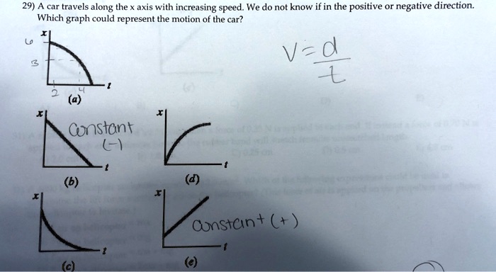 29) A car travels along the x axis with increasing speed. We do not ...