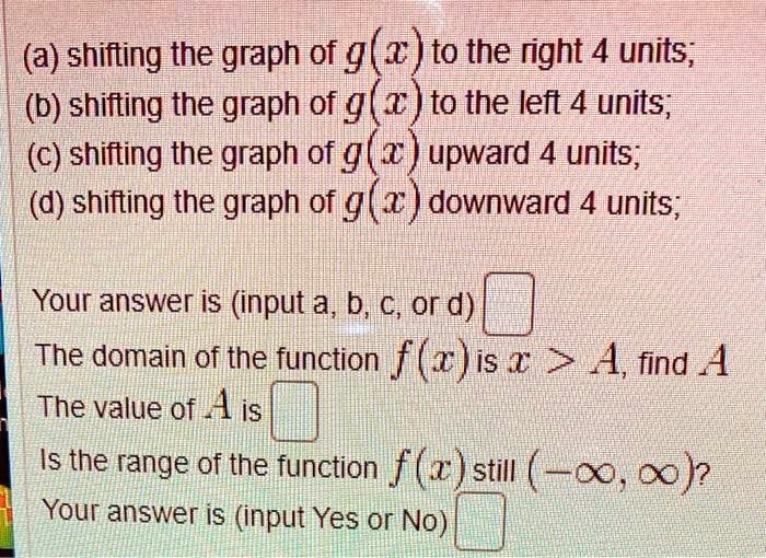 SOLVED:(a) shifting the graph of g(w)to the right 4 units; (b) shifting ...