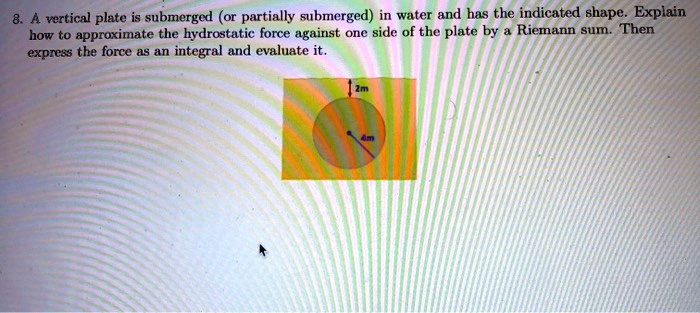 SOLVED:A vertical plate is submerged (or partially submerged) in water ...