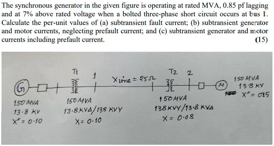 SOLVED: The synchronous generator in the given figure is operating at rated MVA, 0.85 power ...