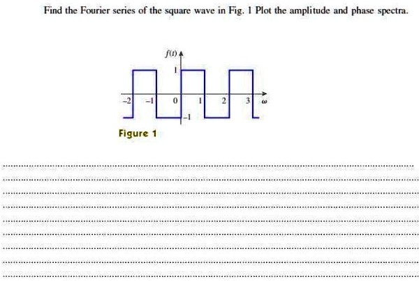 SOLVED: Find the Fourier series of the square wave in Fig.1 Plot the amplitude and phase spectra ...