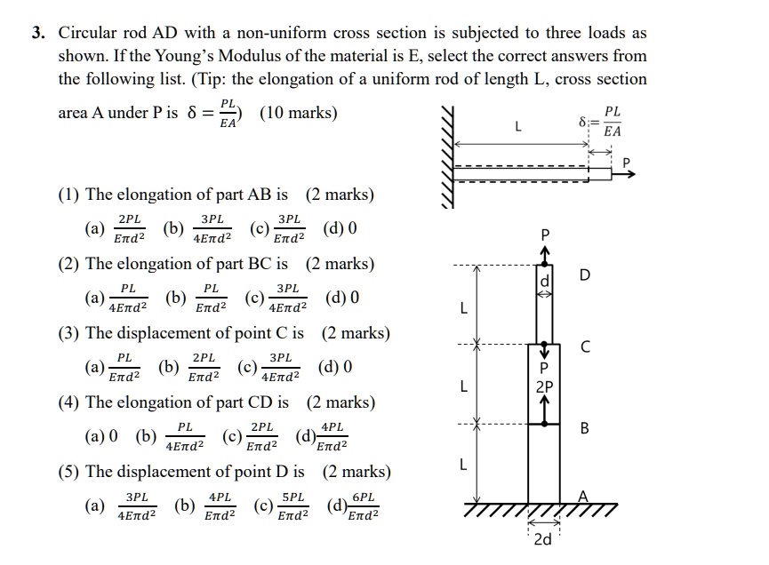 SOLVED: Circular rod AD with a non-uniform cross section is subjected ...