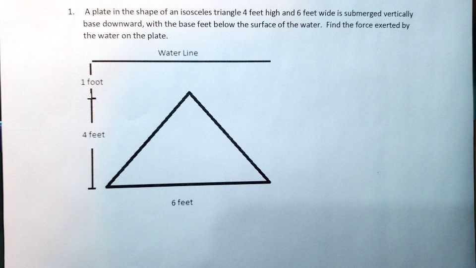 A plate in the shape of an isosceles triangle, 4 feet high and 6 feet ...