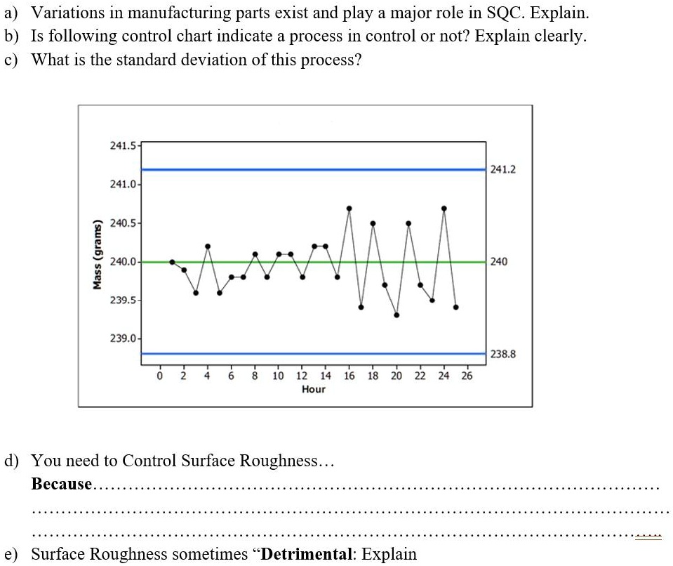 SOLVED: a) Variations in manufacturing parts exist and play a major ...