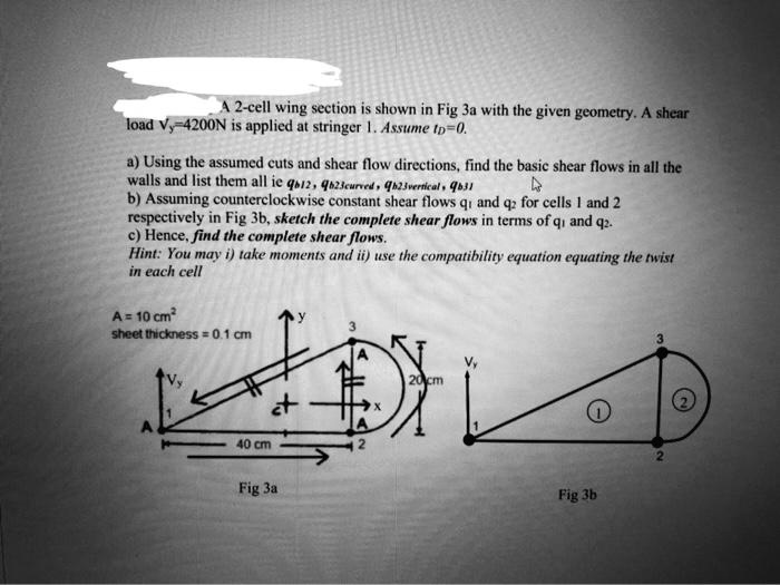 A 2-cell wing section is shown in Fig 3a with the given geometry. A ...