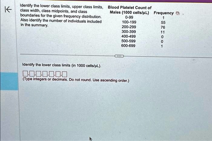 SOLVED: K Identify the lower class limits, upper class limits, class width, class midpoints, and ...