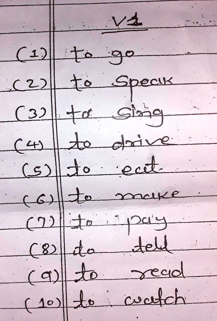 write the past form of verb to and the past participle verb 3 for the ...