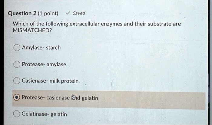 Question 2 (1 point) Saved Which of the following extracellular enzymes ...