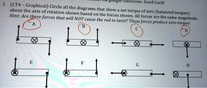 SOLVED: ougie ciassroom Good Luckl (LT4 - Graphical) Circle all the: diagrams about the axis of ...