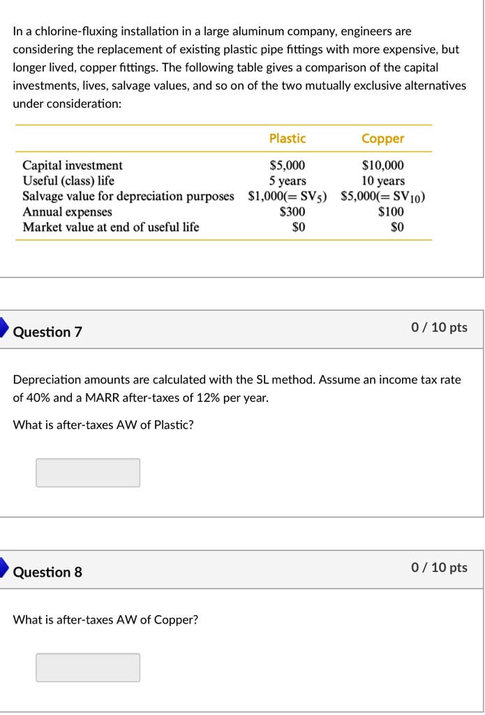 In a chlorine-fluxing installation in a large aluminum company ...