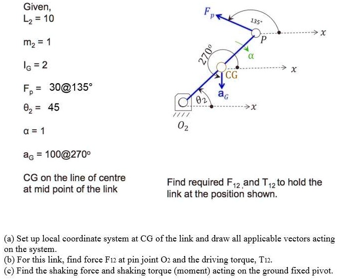 Given, L2 = 10 m2 = 1 IG = 2 Fp = 30@135° ?2 = 45 ? = 1 ag = 100@270 ...